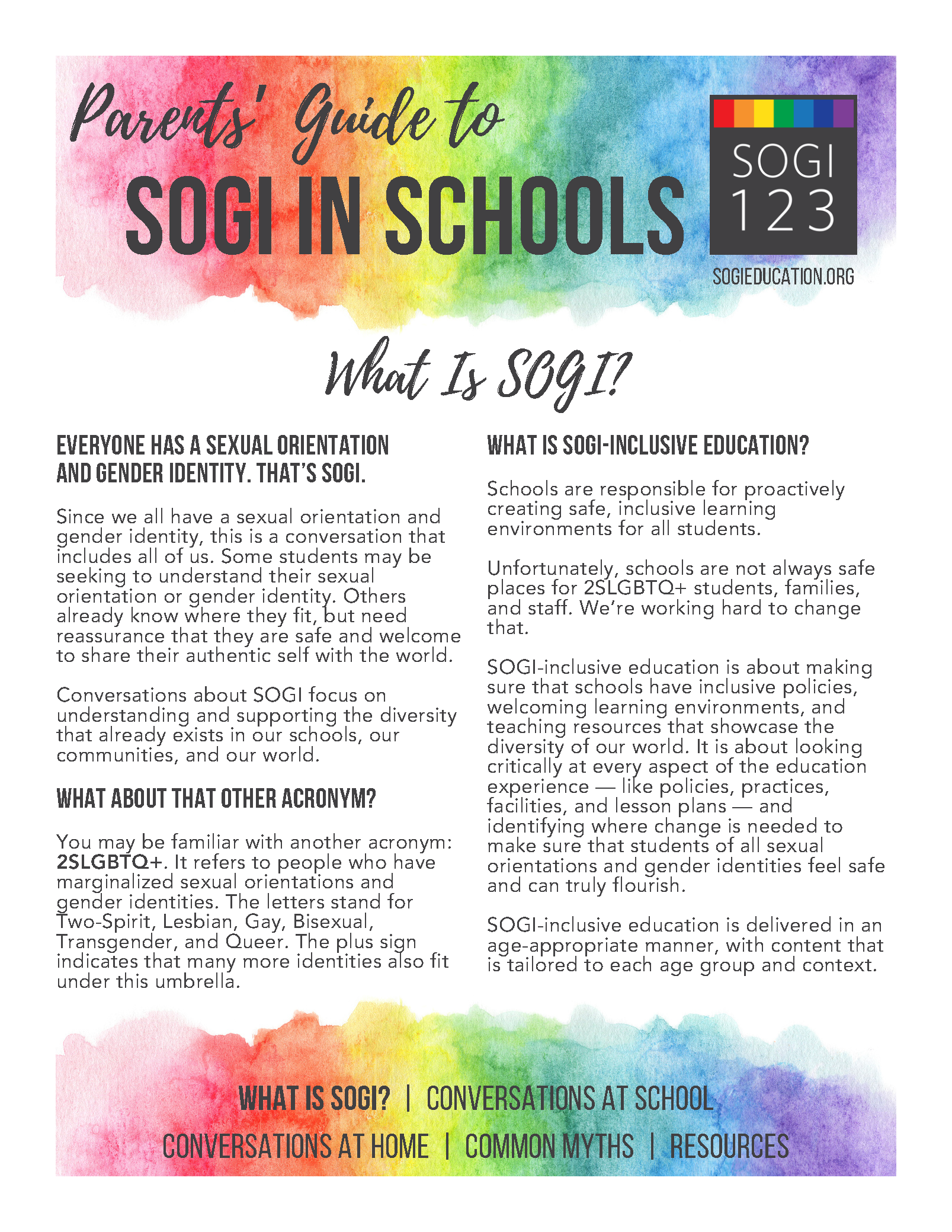 SOGI | School District 46